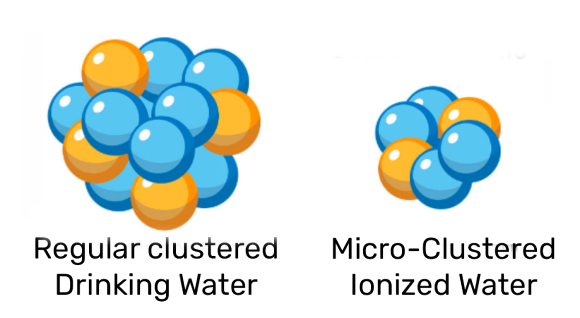 Alkaline Water Ionizer Healthy Water – Aura